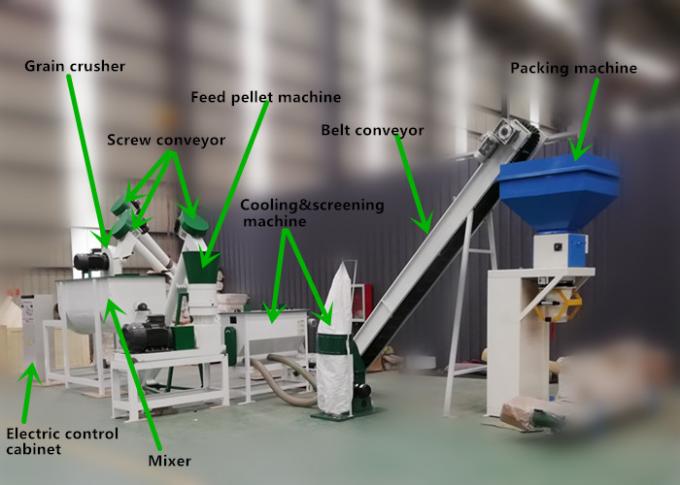 Grain Crushing Poultry 1t/H Feed Pellet Production Line