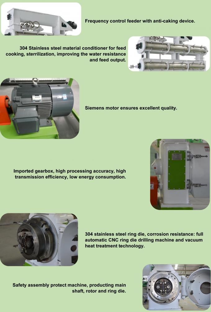 Ring Die Feed Mill 1TPH 20TPH Pellet Making Machine