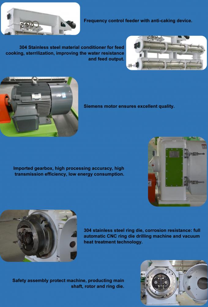 1t/H 20t/H Industrial Pellet Machine For Cattle Chicken Poultry